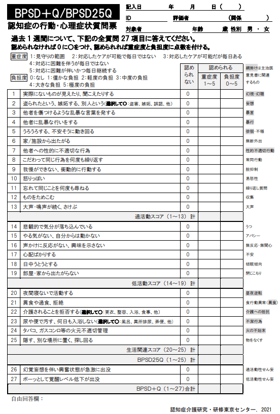 認知症の行動心理周辺症状「BPSD」とは？BPSD評価指標・スケール | 介護健康福祉のお役立ち通信